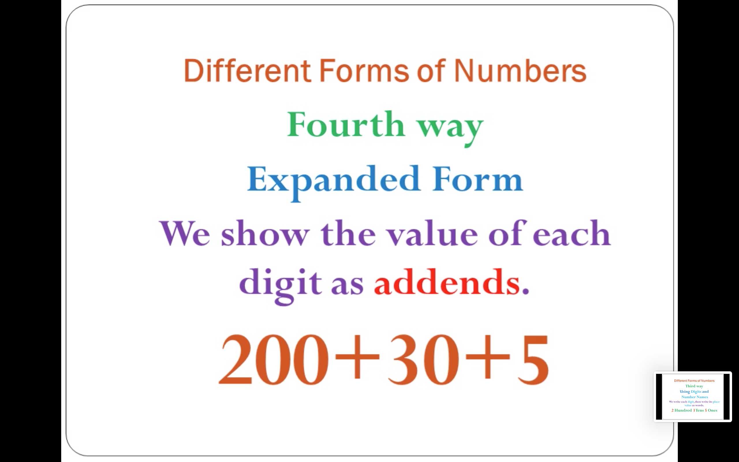 ||Al Hussan International|| Different Forms of Numbers