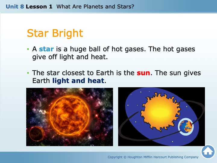 ||Al Hussan International|| Grade 2 Science Lesson Planets and Stars