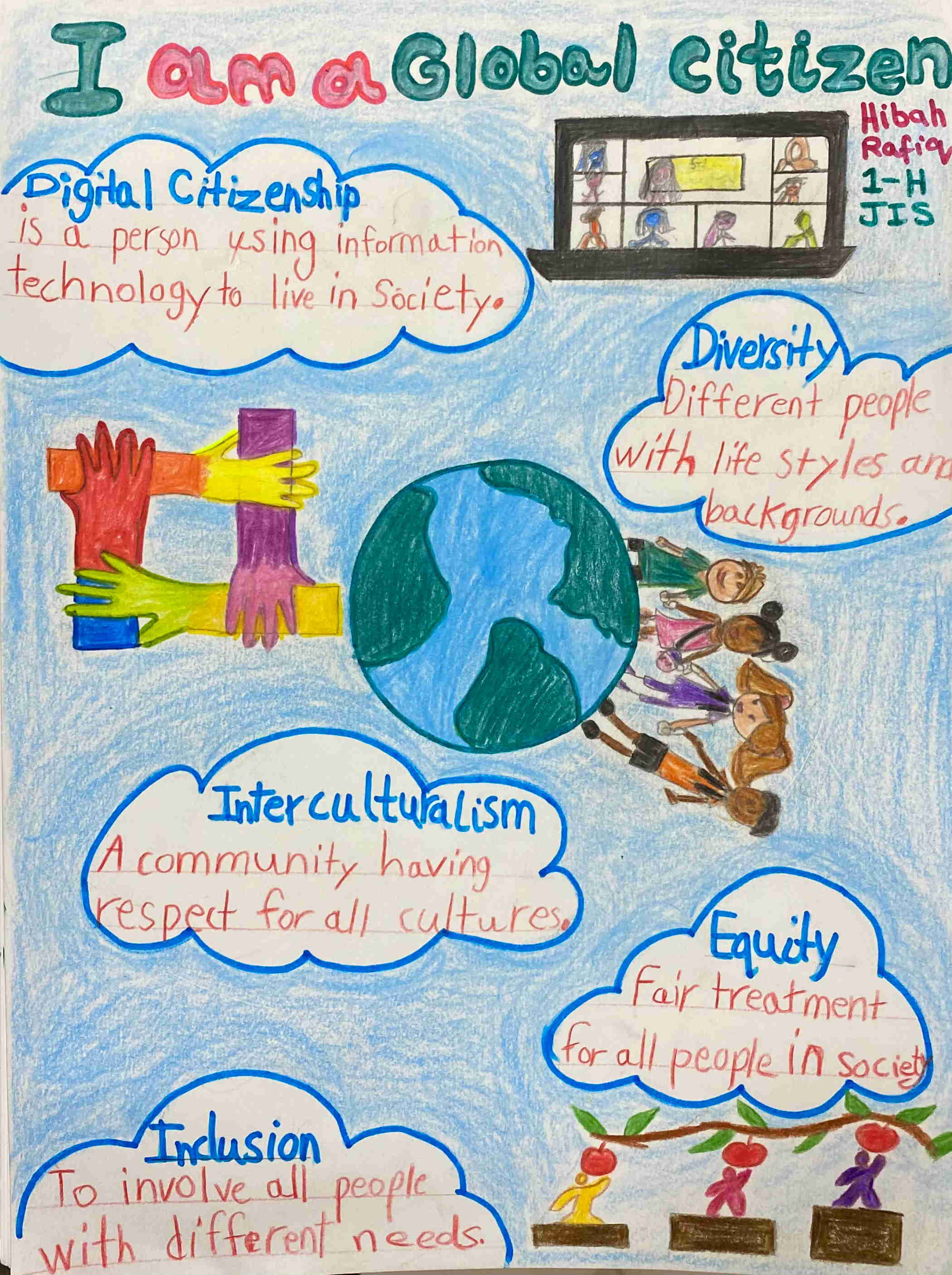 ||Al Hussan International|| Global Citizenship Poster