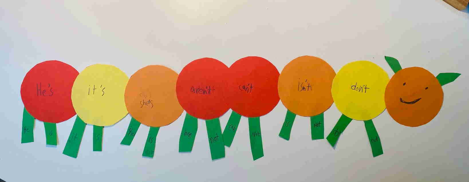 ||Al Hussan International|| Contraction Caterpillar Activity for Grade_1P