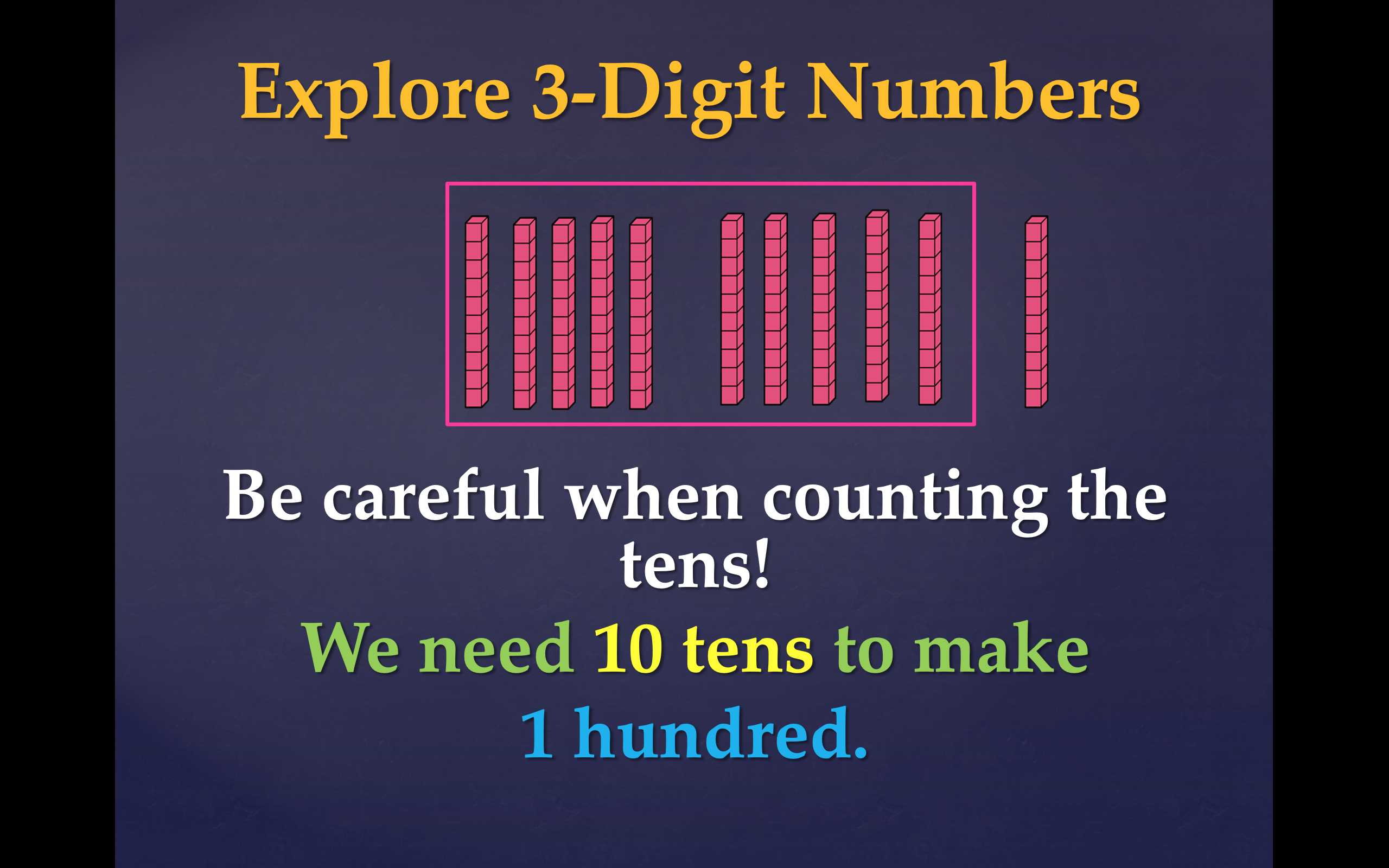 ||Al Hussan International|| Explore 3-Digit Numbers Math Lesson for Grade 2