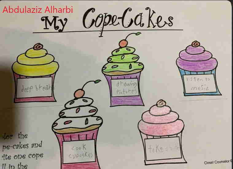 ||Al Hussan International|| Cope-Cake Activity