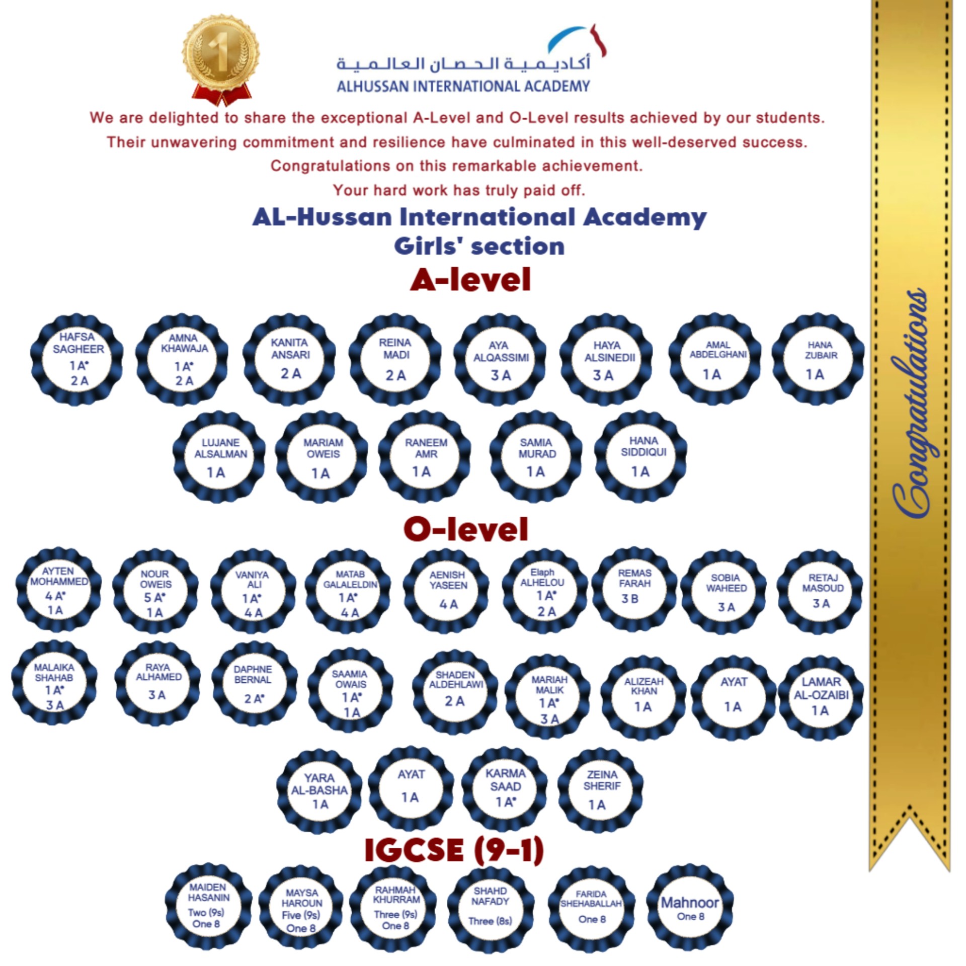 ||Al Hussan International|| Alhussan International Schools