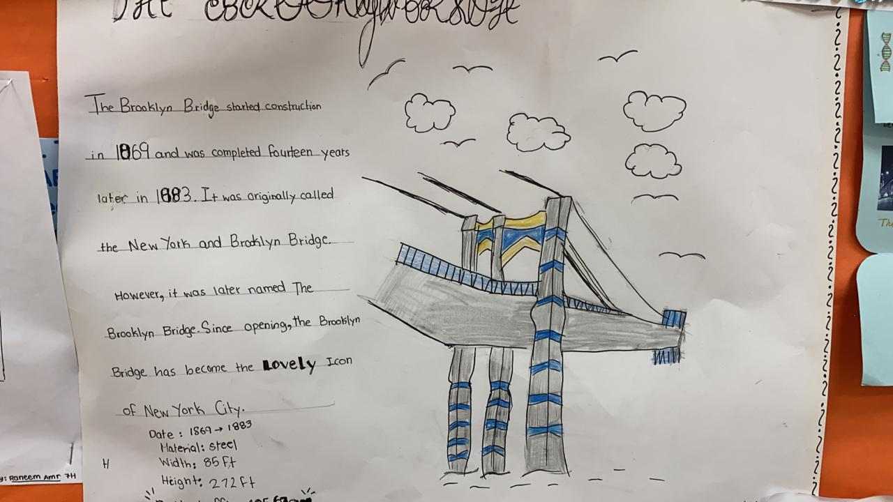 ||Al Hussan International|| Grade 7 English project