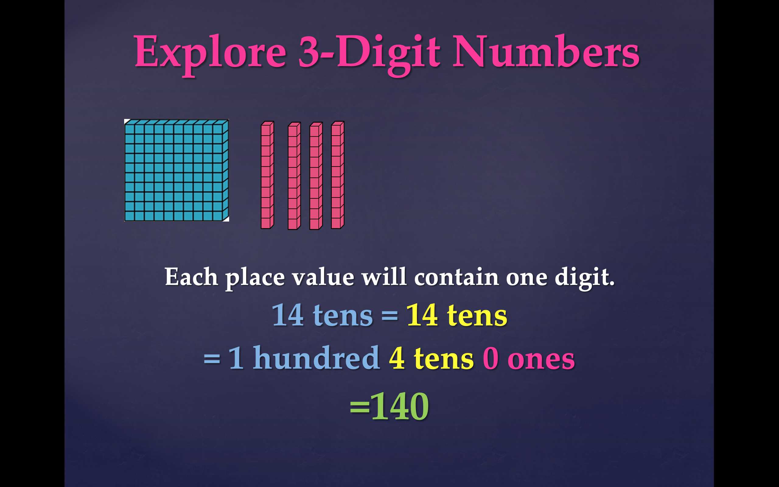 ||Al Hussan International|| Explore 3-Digit Numbers Math Lesson for Grade 2