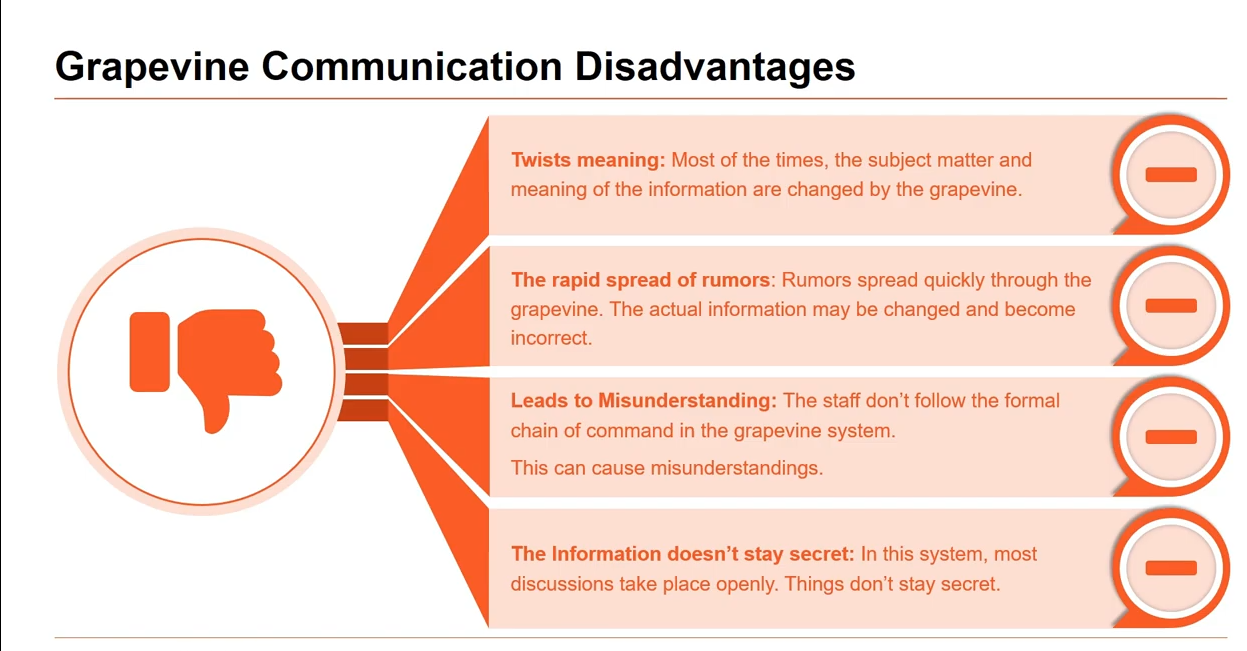 ||Al Hussan International|| Grapevine communication channel