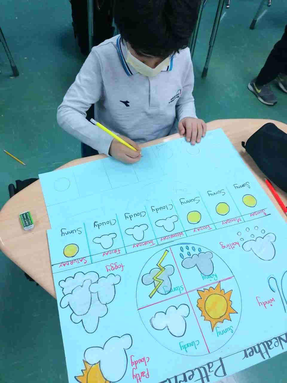 ||Al Hussan International|| Weather Pattern Project - Grade 2-P