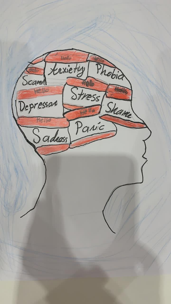 ||Al Hussan International|| Mental Health Awareness Drawing Competition